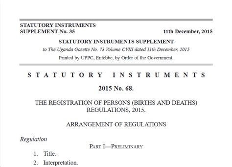 Nira National Identification And Registration Authority