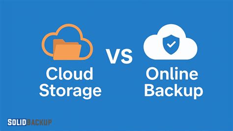 Cloud Storage Vs Online Backup Whats The Difference In 2025 SolidBackup