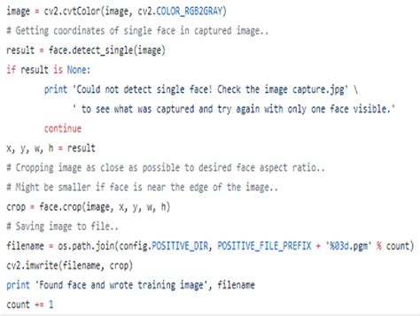 Figure 12 From Smart Security System Using Face Recognition On