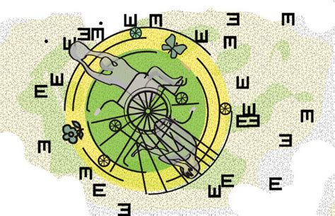 Human Rights Education And Disability Simulation Exercises Not A Match Made In Heaven Coyote