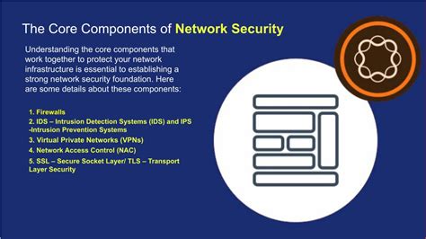 PPT What Is Network Security A Comprehensive Guide PowerPoint Presentation ID 12273860