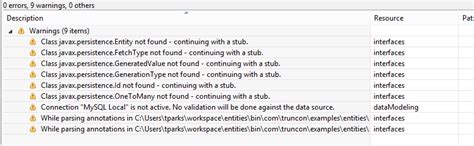 Java Eclipse Warnings Class Javaxpersistence Not Found Stack Overflow