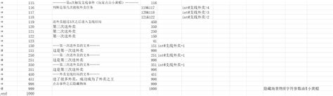 Excel与unity工作流（四）：对话框架拓展：结合mve实现excel调用函数与批量支线导入管理思路unity Mve Csdn博客