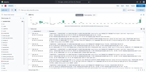 data access and visualization avicenna learn