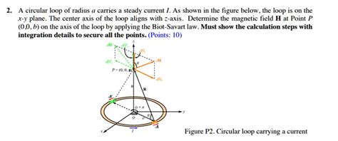 solved a circular loop of radius carries a steady current as