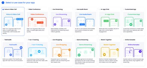 Add A Video Call Feature To Your App Using Zegocloud In A Few Minutes