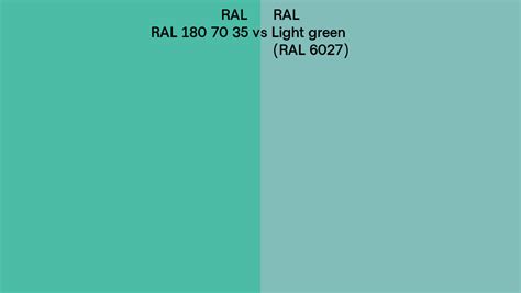Ral Ral 180 70 35 Vs Light Green Side By Side Comparison