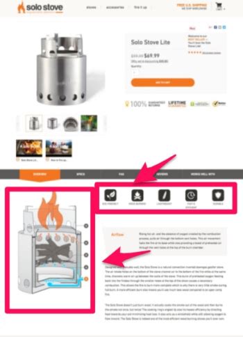 How To Write Persuasive Product Descriptions That Sell