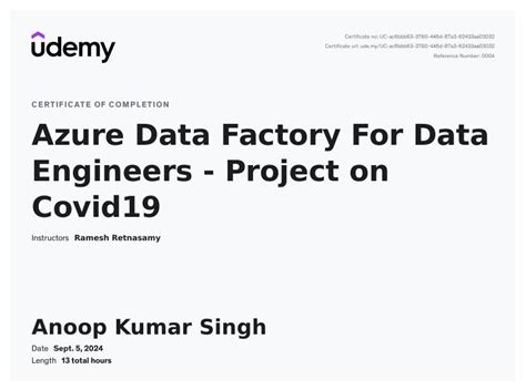 anoop kumar singh on linkedin azuredatafactory azure