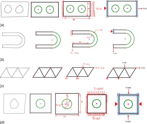 Sample Sketches From Participants For The Four Problems From Left To Download Scientific
