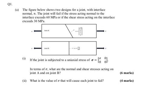 Solved The Figure Below Shows Two Designs For A Joint With Chegg Com