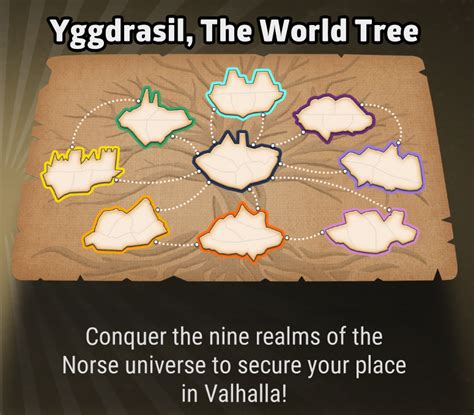 Yggdrasil The World Tree Map Risk Global Domination Wiki Fandom