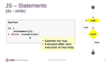 Javascript Chapter Types And Statements Pdf Web Development Internet