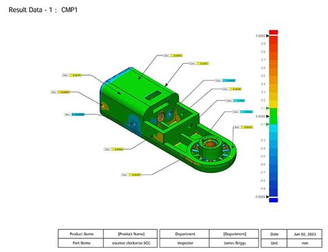 Explaining The D Scanning Process How It Works