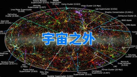 直径930亿光年，可观测宇宙之外还有什么，真实的宇宙又有多大？ 宇宙观察 宇宙观察 哔哩哔哩视频