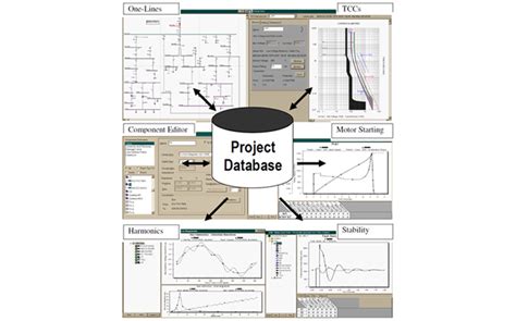 Explore Skm Power Tools Software