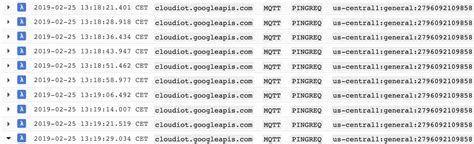 Keepalive Heartbeat On Google Iot Core Issue