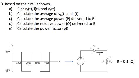 Solved Based On The Circuit Shown A Plot Vo T I T Chegg Com
