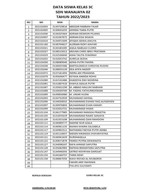 Data Kelas 3 C Pdf
