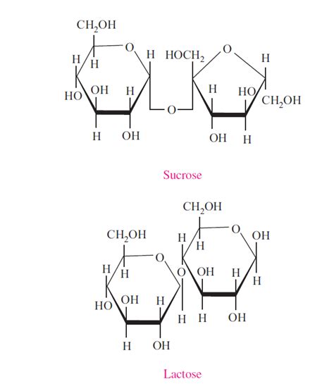 Biochemistry Notes For Class 12 Topic “carbohydrates Reactions Of