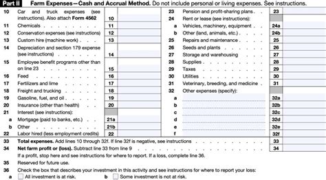 Irs Schedule F Instructions Reporting Farming Profit Or Loss
