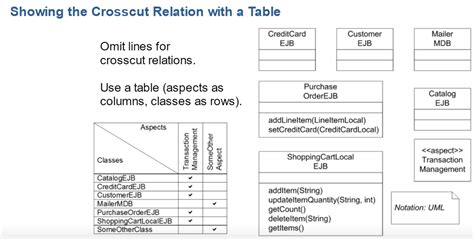 github glareone azure solution and enterprise architecture in depth