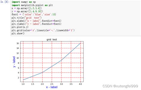 Matplotlib之网格线matplotlib 网格线 Csdn博客
