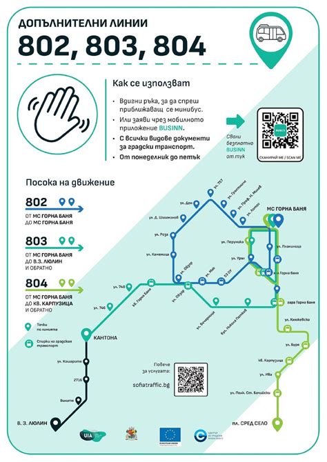 София — Карты и схемы электробусных маршрутов София — Открытие