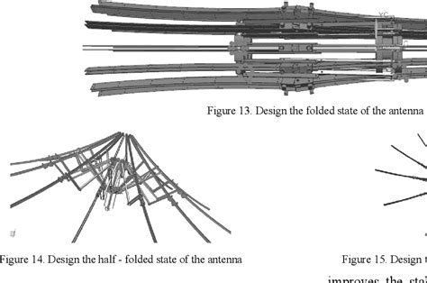 Figure From Design Of Deployable Structure Of Bionic Space Mesh Antenna Semantic Scholar
