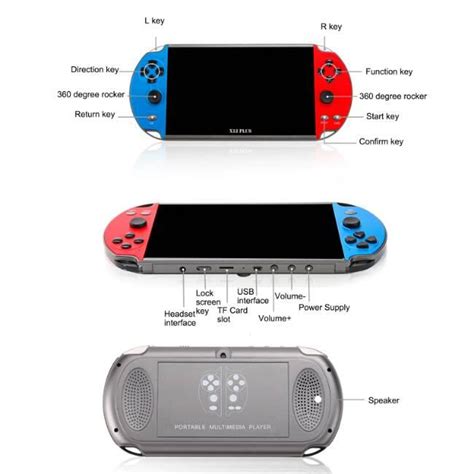 Χ12 Plus 7 1 Inch 128 BIT Handheld Game Console NewTechStore