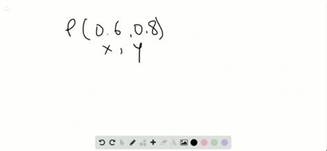 SOLVED The given point P is located on the unit circle Find sinθand cosθP 0 6 0 8