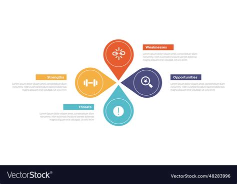 Swot Analysis Strategic Planning Management Vector Image