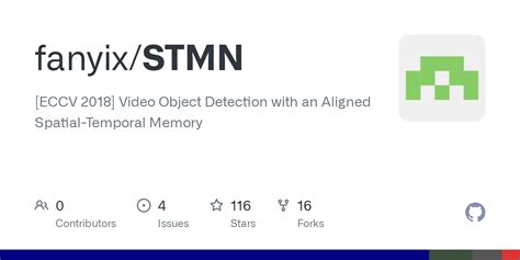 GitHub Fanyix STMN ECCV Video Object Detection With An Aligned Spatial Temporal Memory