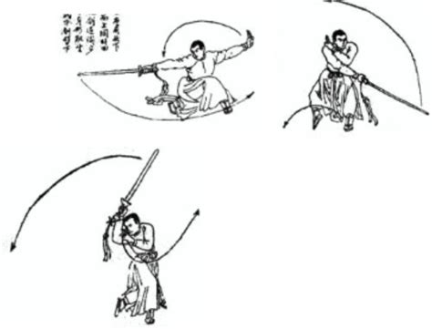 太乙玄门剑剑谱图解 太乙玄门剑图 太乙玄门剑74式分解 大山谷图库