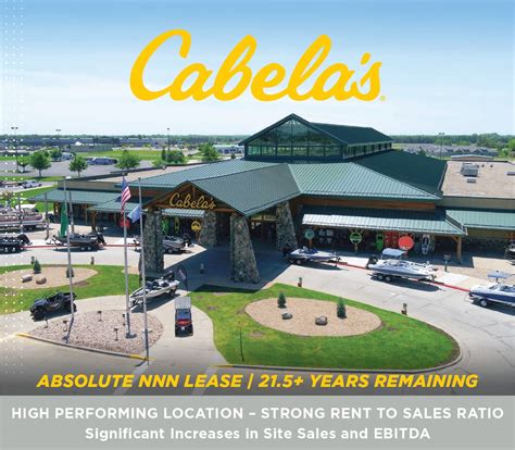 601 Cabela Dr Mitchell Sd 57301 Loopnet