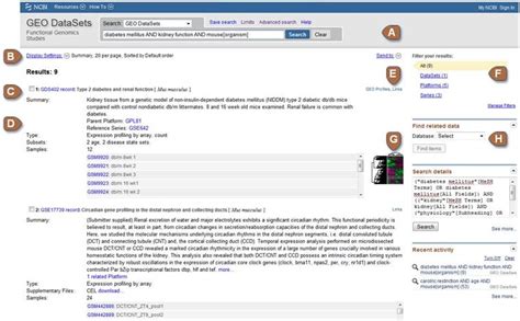 About Geo Datasets Geo Ncbi