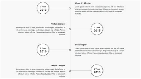 Bootstrap Timelines Bootstrap 4 Experience Timeline Example CSS Mix