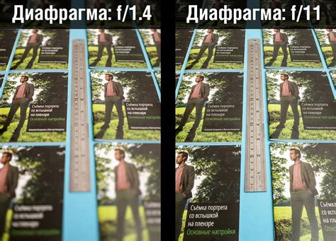 Как красиво размыть фон на фотографии 2020 ВКонтакте