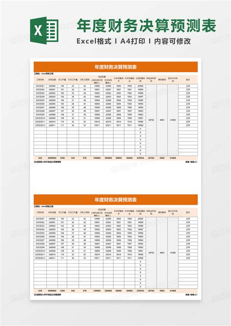 简单年度财务决算预测表excel模板下载熊猫办公