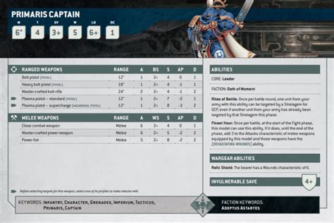 Warhammer K Space Marine Datasheets Are Extremely Long Just As The
