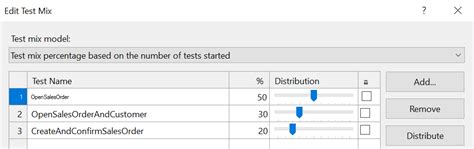 Run Multi User Testing By Using The Performance SDK Finance Operations Dynamics