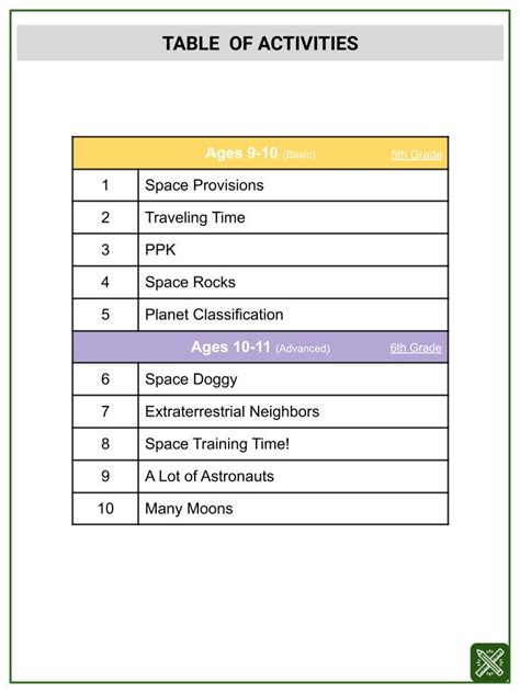 Pie Chart Space Day Themed Math Worksheets Aged 9 11