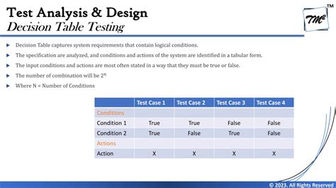 Chapter 4 Test Analysis And Design Techniques V40 Pdf