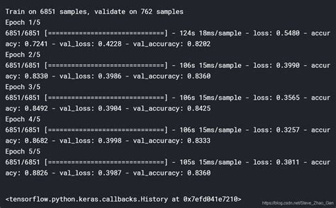 Tweet With Disaster（kaggle Nlp项目实战）szhao的博客 Csdn博客