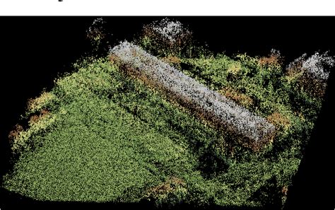 Figure 1 From Three Dimensional Reconstruction Of Urban Areas By Multi Aspect Tomosar Data