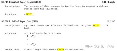 Java Secs管理系统 Secs 客户端passive 管理系统 S6f19指令查阅信息 Event Id Report Id Vid