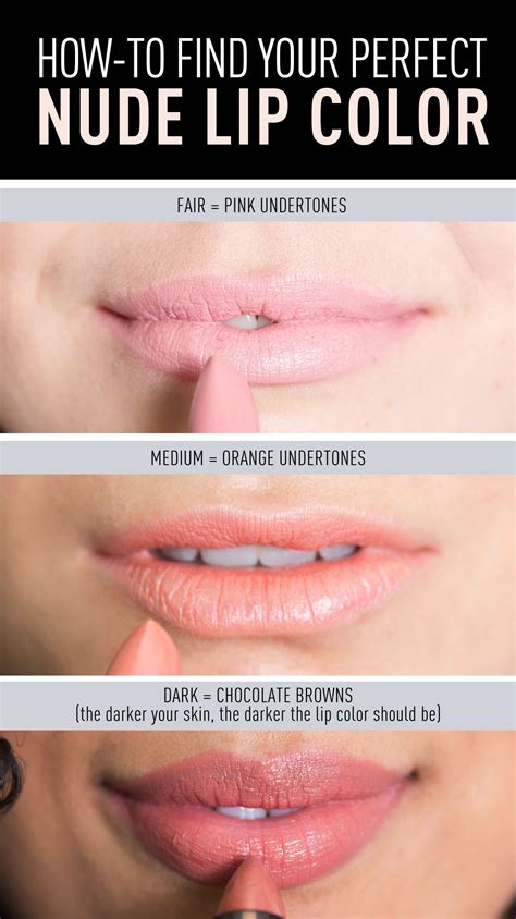 21 Lipstick Hacks Every Woman Needs To Know Lipstick Hacks Perfect