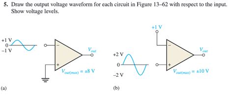 Solved Determine The Output Level Maximum Positive Or Chegg