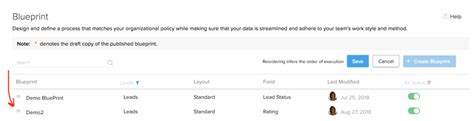 zoho crm blueprints more than one you bet the marks group