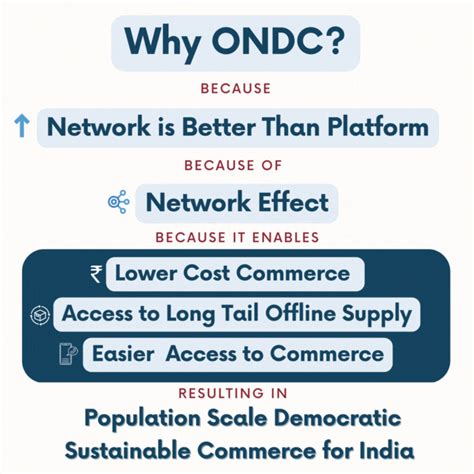 Monica Gupta Posted On Linkedin